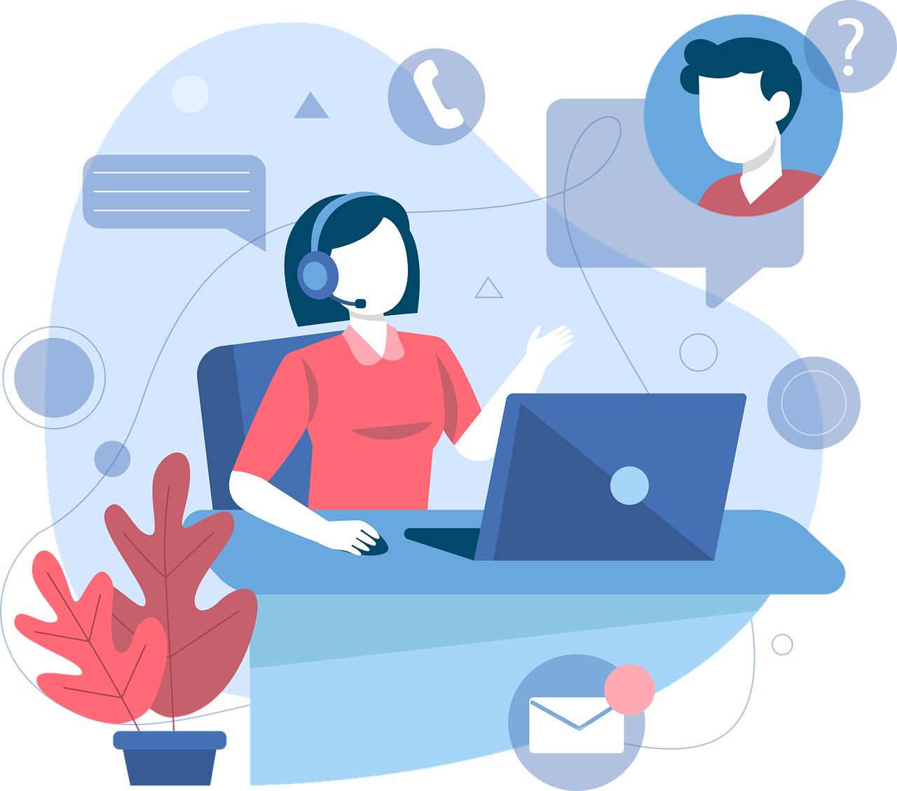 7 Customer-Facing Technologies to Give You an Advantage - Millennium ...